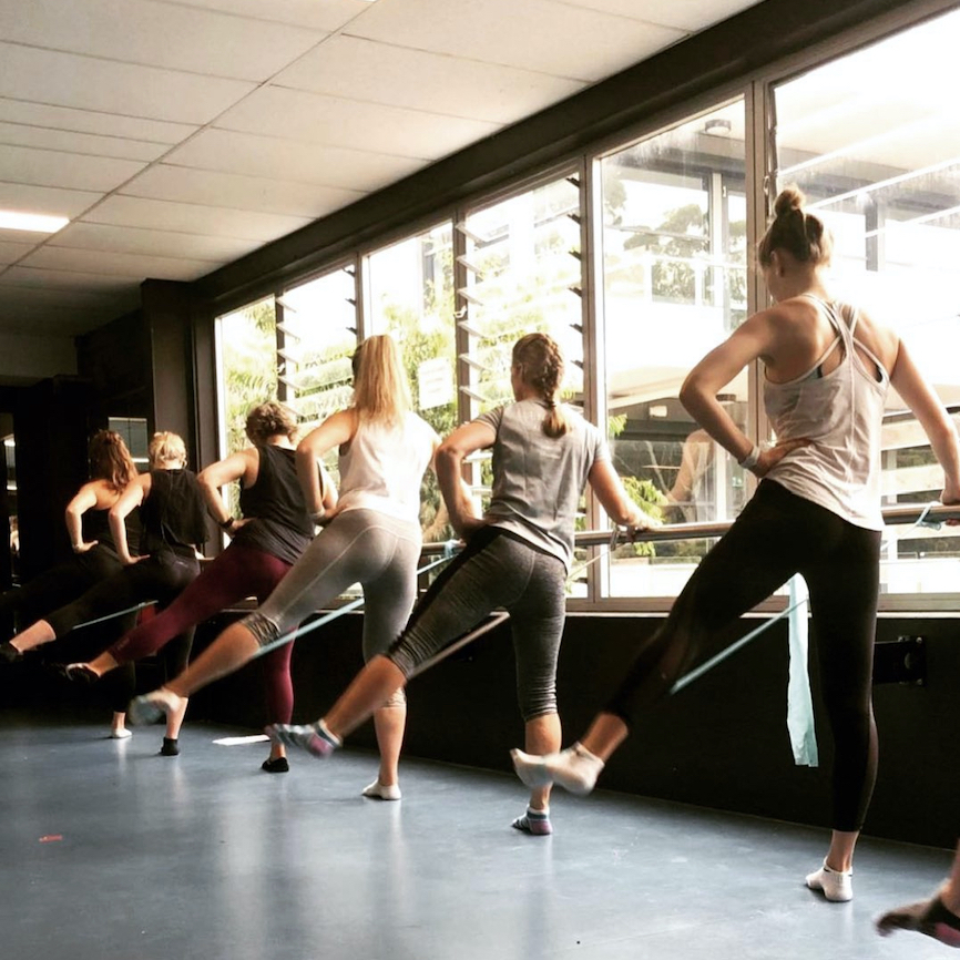 North Shore Gym - Your Fitness Destination